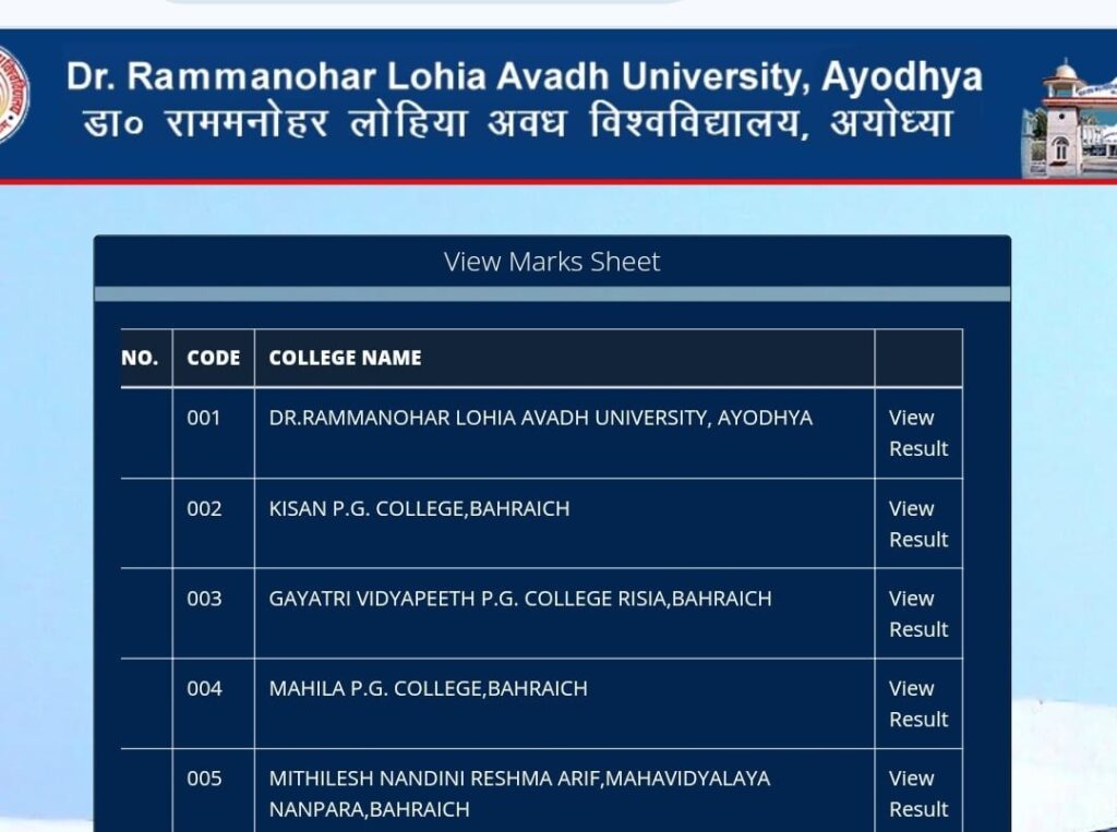 RMLAU Result Roll Number 2024 BA BSc BCom 1st 2nd 3rd 4th 5th Sem ...